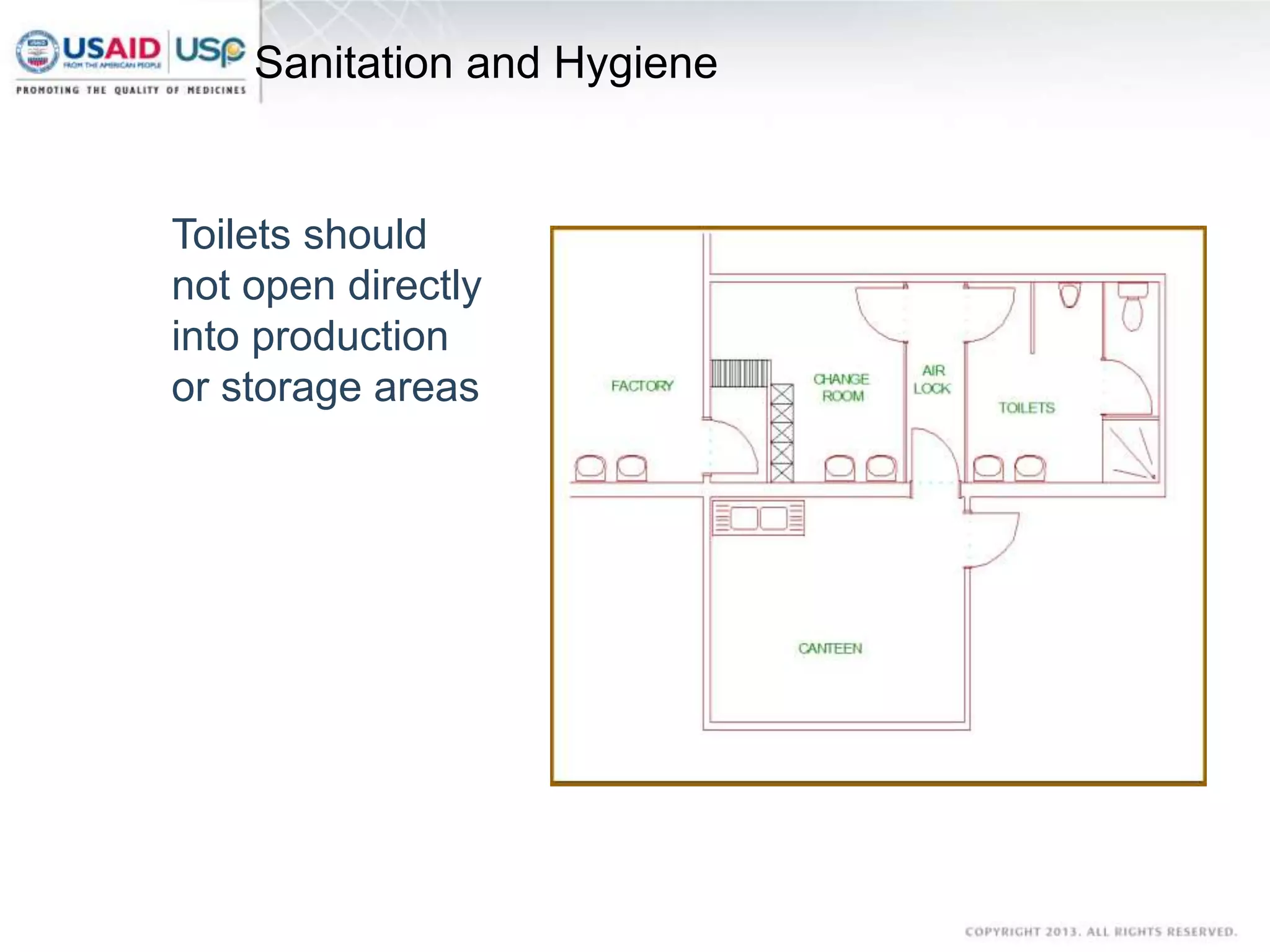 Hygeine and sanitation | PPTX