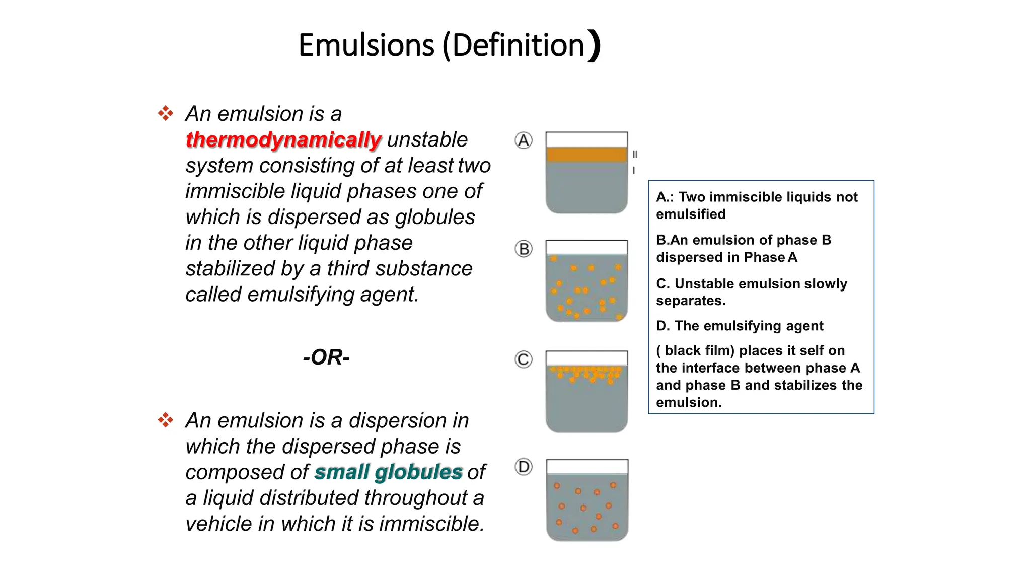 emulsion basic principles for pharm D third | PPTX