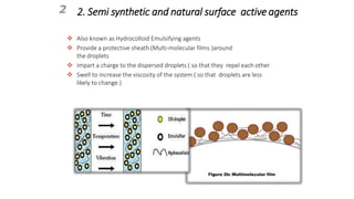 emulsion basic principles for pharm D third | PPTX