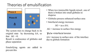 emulsion basic principles for pharm D third | PPTX