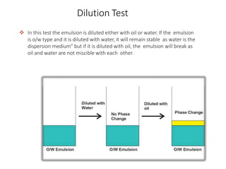 theory of emulsions, their description, instability | PPTX