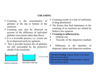 theory of emulsions, their description, instability | PPT