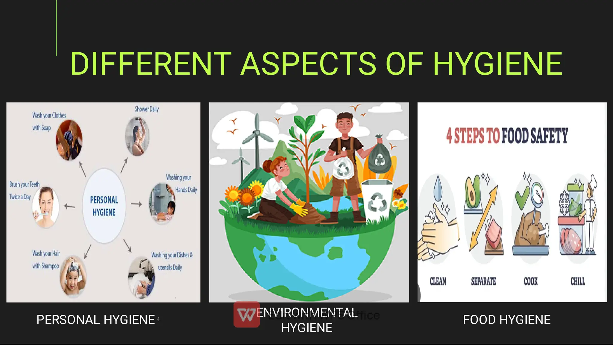 HYGIENE-AND-SANITATION In knowing the basics of individuals.pdf