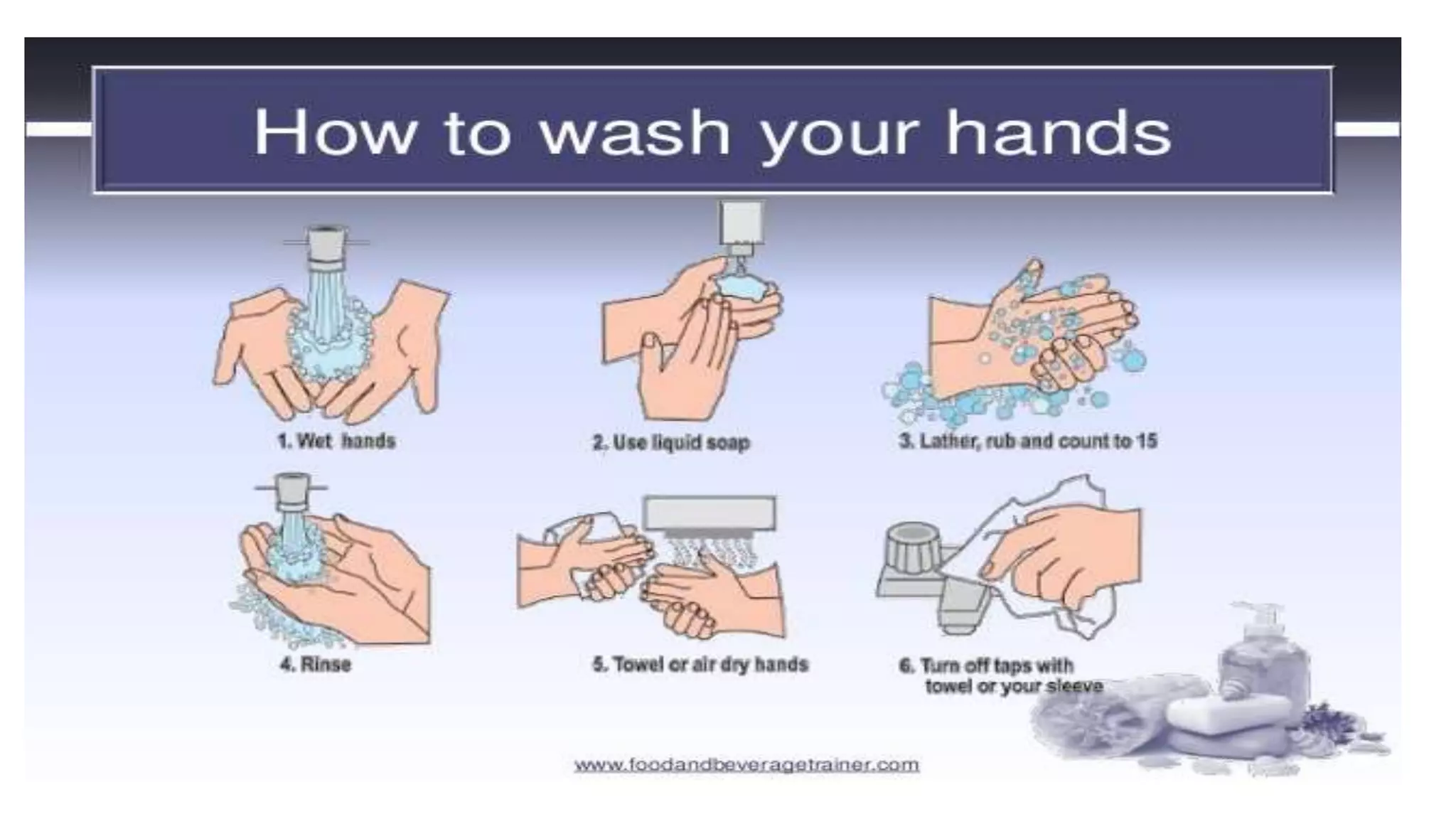 Hygiene and grooming, proper hand washing | PPTX