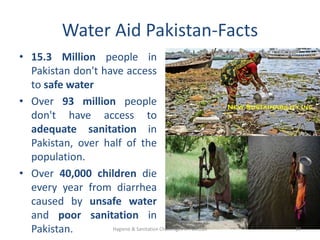 Hygiene & Sanitation Challenges in Pakistan | PPTX