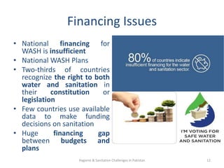 Hygiene & Sanitation Challenges in Pakistan | PPTX