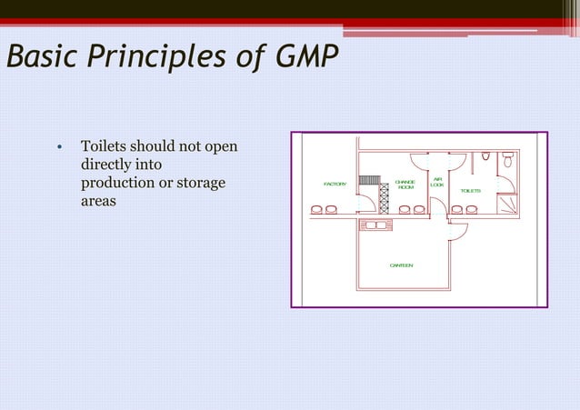 Hygiene & GMP Awareness Session | PPTX | Indoor Environmental Quality ...