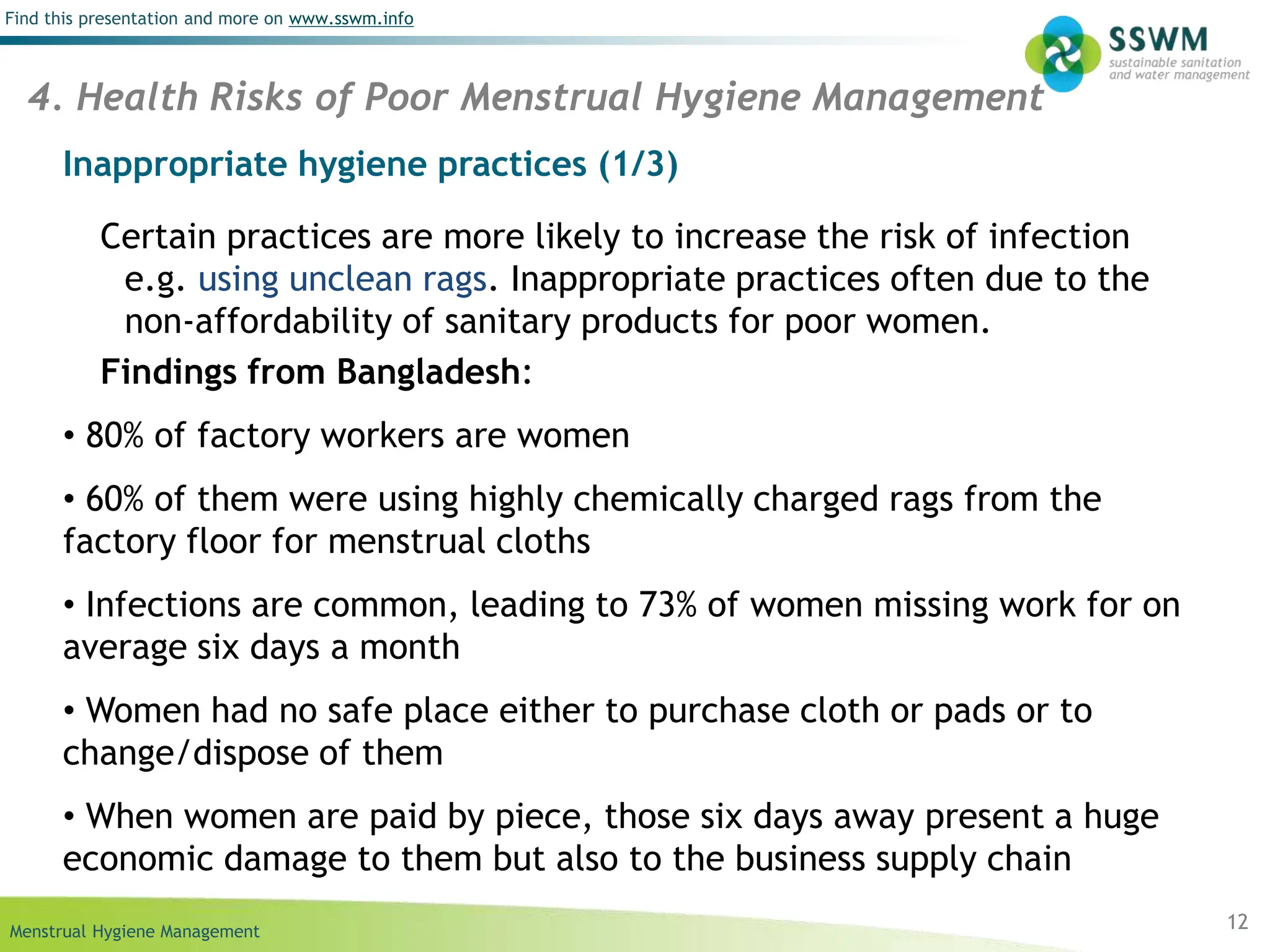 Hygiene Management requirements for women.ppt