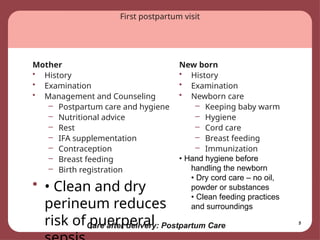 Hygiene_Postpartum_Period_FINAL_Kirthana.pptx