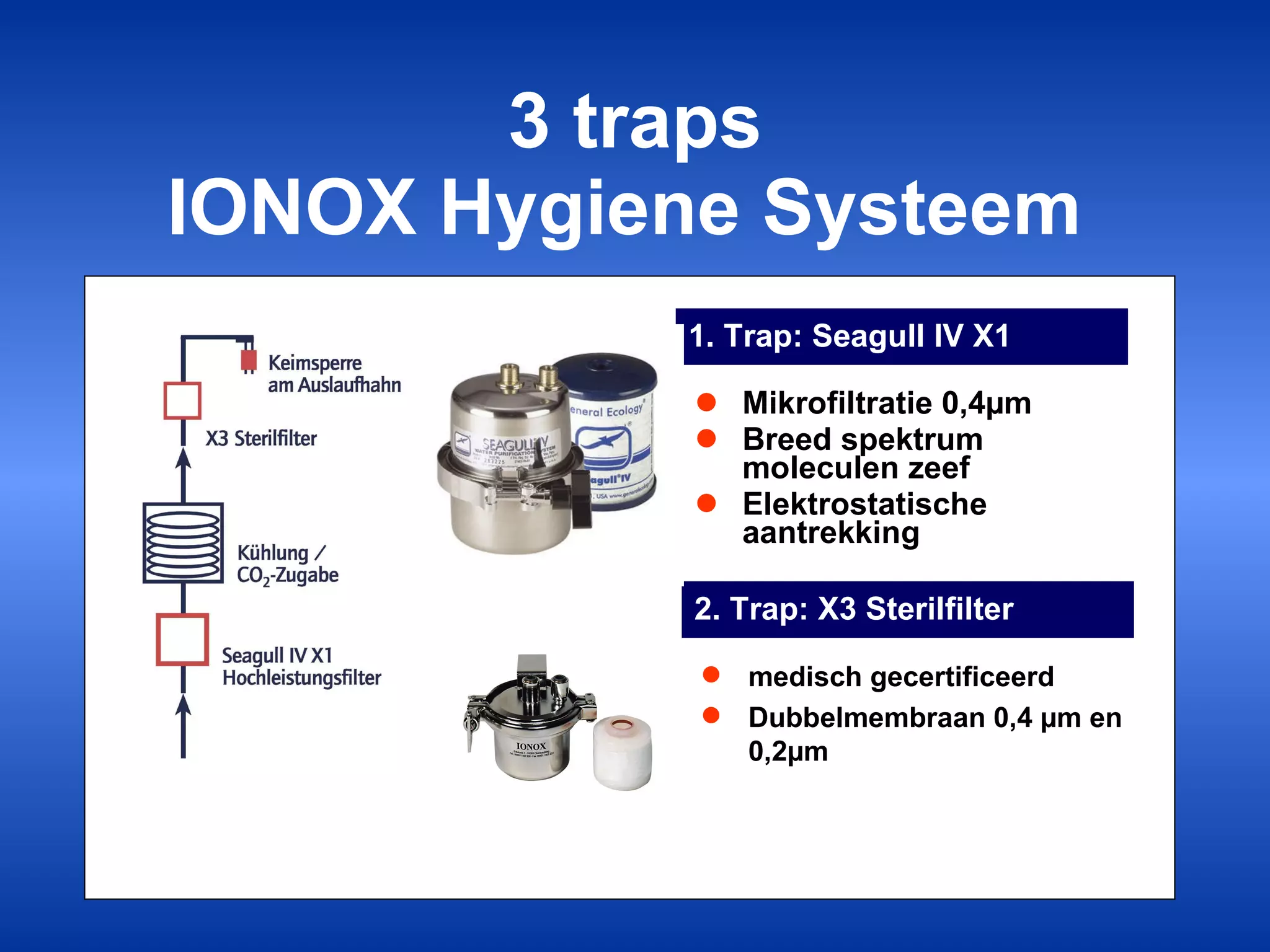 Hygiene Presentatie Aquarite | PPT