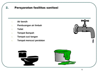 HYGIENE SANITASI MAKANAN.ppt