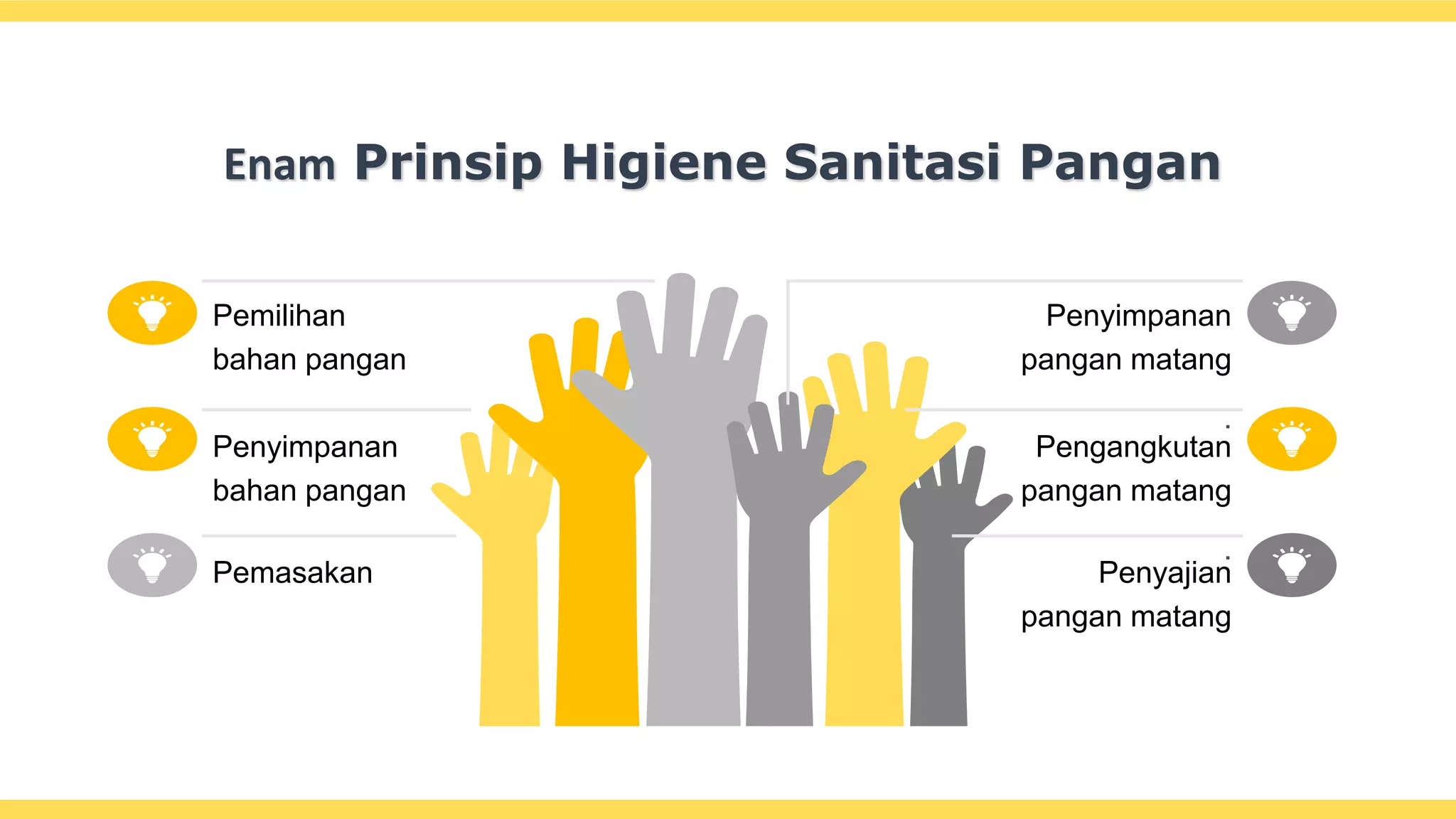 HYGIENE SANITASI PANGAN.pptx