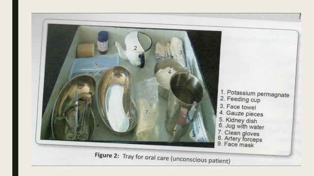 Hygienic needs | PPTX | Bath and Shower | Personal Care