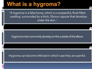 Hygroma in dog | PPTX