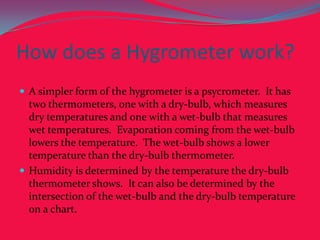 Hygrometer pd2 | PPT