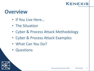 Cyber & Process Attack Scenarios for ICS | PPTX