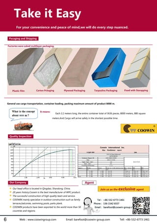 COOWIN WALL CLADDING | PDF | Construction Industry | Industries
