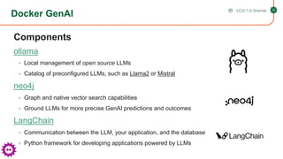 Using Generative AI and Content Service Platforms together | PPT