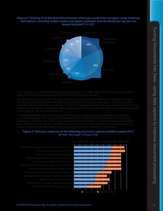 Turning Documents into Data | PDF