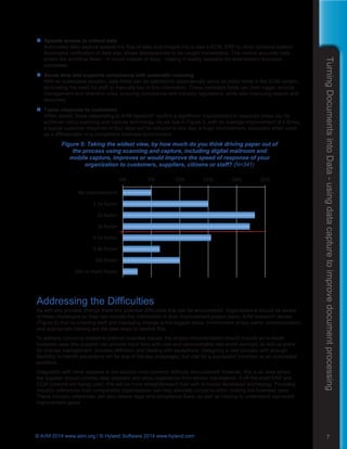 Turning Documents into Data | PDF
