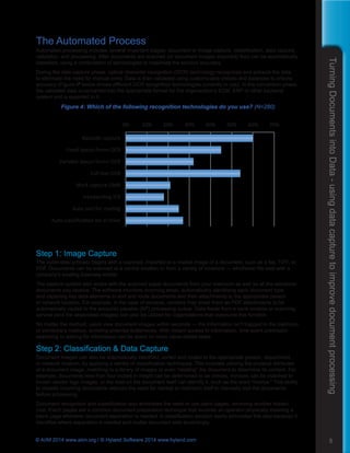Hyland On Base-capture-Turning Documents into Data | PDF