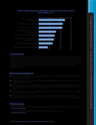 Hyland On Base-capture-Turning Documents into Data | PDF
