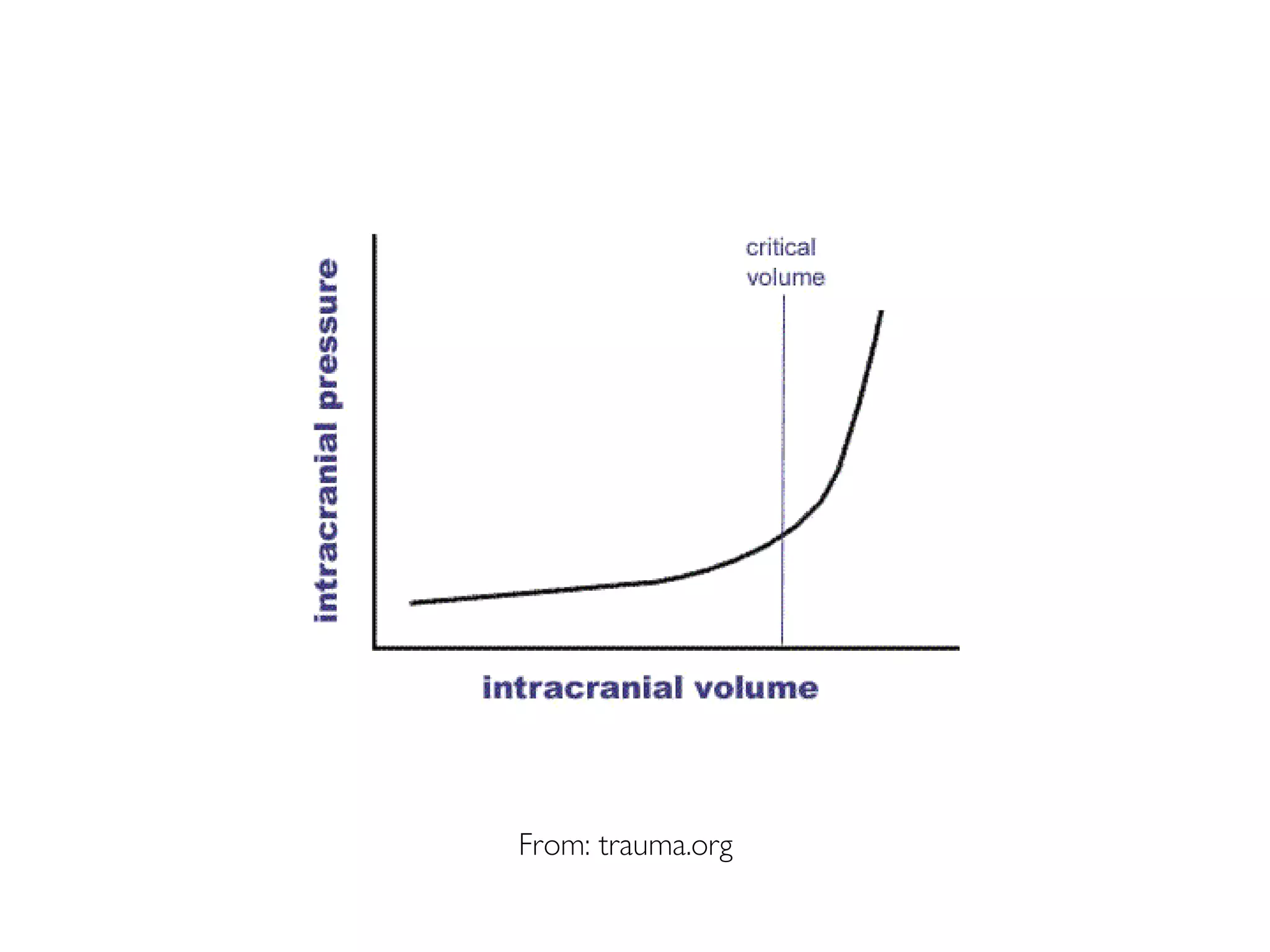 Spinal stabilization - state of the art? Per Kristian Hyldmo | PPT
