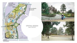 Free Flow Park/Hyllie | PDF