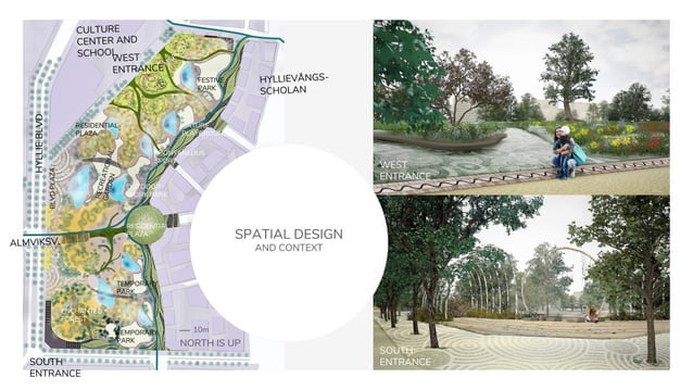 Free Flow Park/Hyllie | PDF