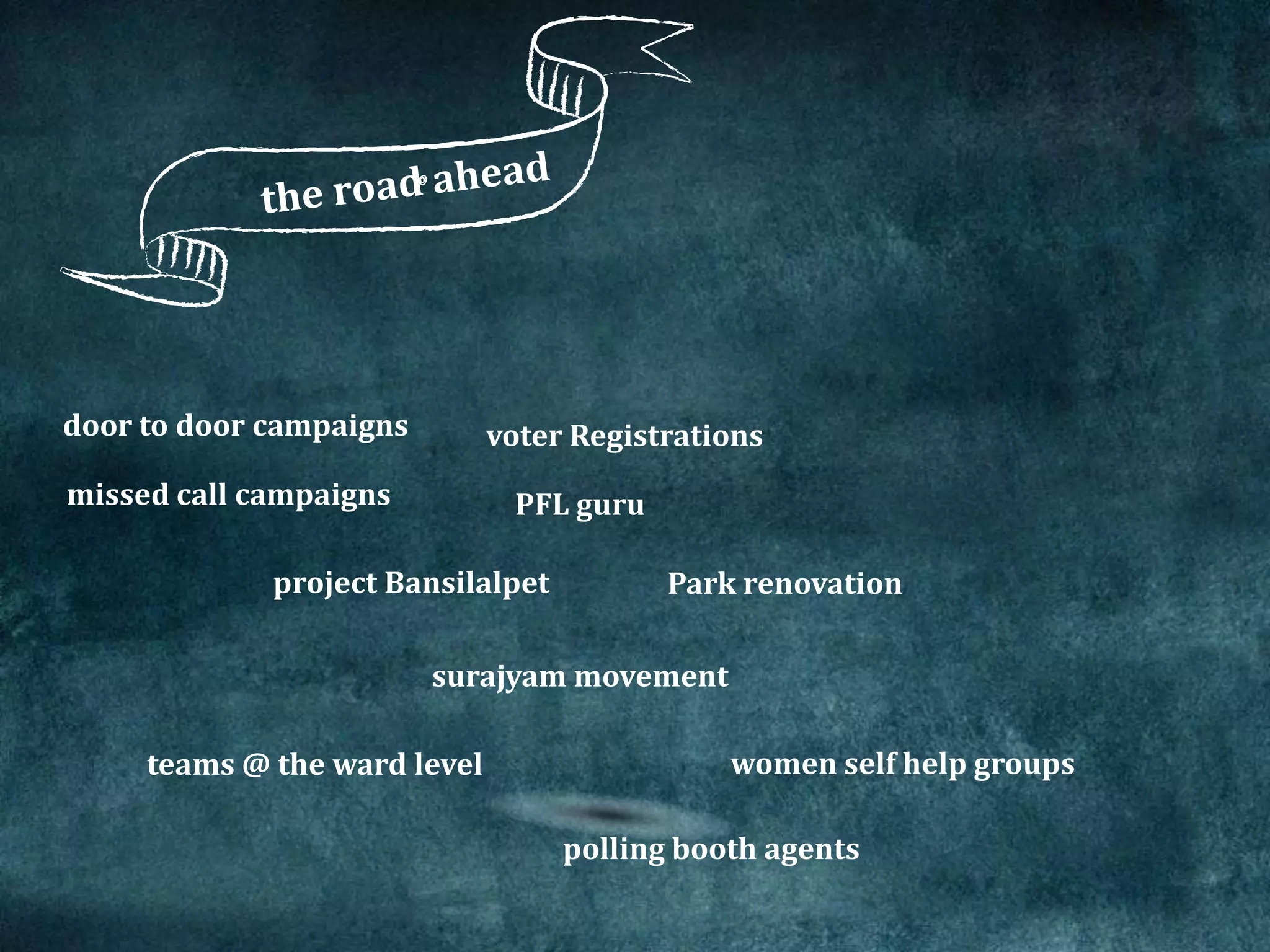 Hyma presentation | PPT