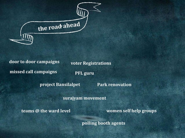 Hyma presentation | PPT