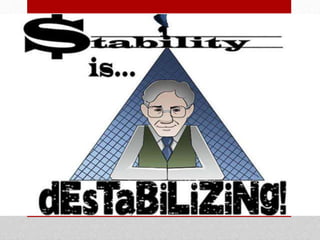 Hyman PHILIP MINSKY | PPTX