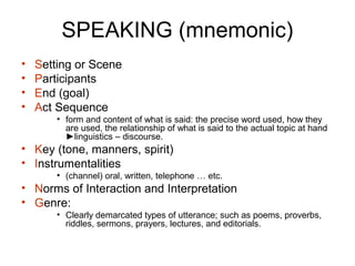 Hyme’s speaking (1974) | PPT