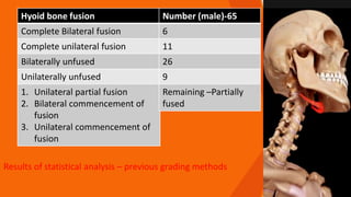 Hyoid bone journal | PPTX
