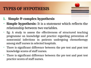 Research Hyopthesis and Research Assumption | PPTX