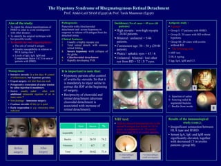 The Hypotony Syndrome of Rhegmatogenous Retinal Detachment | PPT
