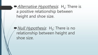 hyothesis.pptx