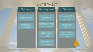 Hyp - To infinity & beyond a scrum team | PPT