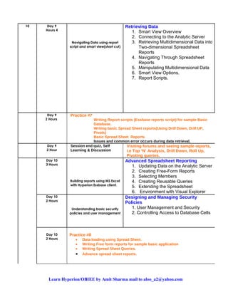 Hyp01 essbase+planning | PDF | Databases | Computer Software and Applications