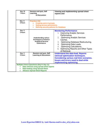 Hyp01 essbase+planning | PDF