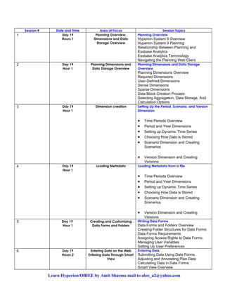 Hyp01 essbase+planning | PDF