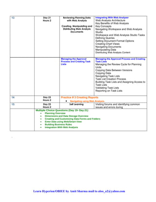 Hyp01 essbase+planning | PDF