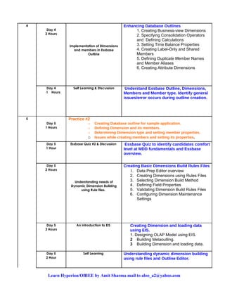Hyp01 essbase+planning | PDF