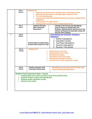 Hyp01 essbase+planning | PDF