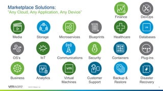 Enabling Cloud Marketplace Services with VMware | PPTX