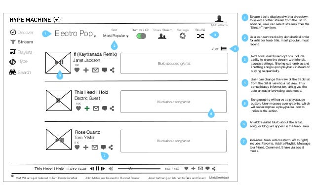 Hype Machine UX Redesign