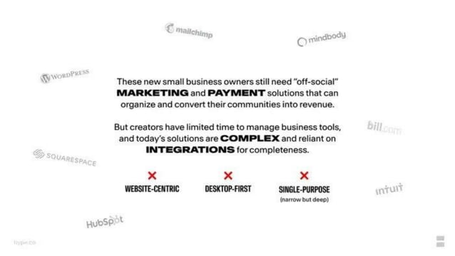 Hype Pitch Deck | PPT