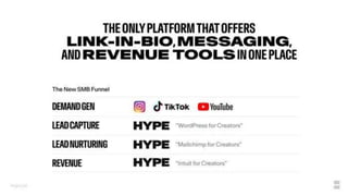 Hype Pitch Deck | PPT