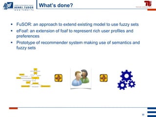 HYbrid semantic and fuzzy approaches to context-aware PERsonalisation | PPT