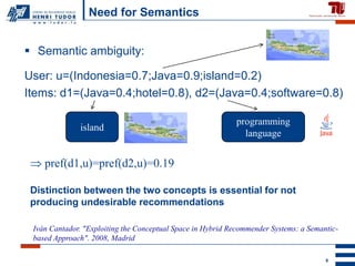 HYbrid semantic and fuzzy approaches to context-aware PERsonalisation | PPT | Computing ...